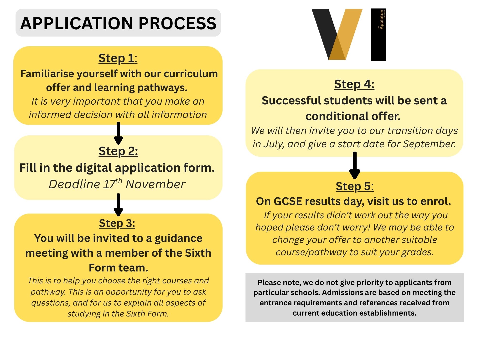 Admission & Prospectus | The Appleton School